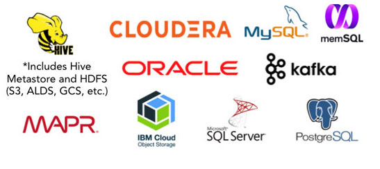 Starburst Enterprise Connectors | Starburst