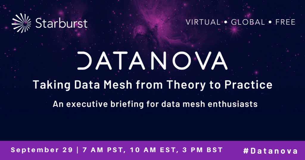 PwC Data Mesh Study: TL;DR for Busy Executives