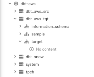 Build a Data Lakehouse Reporting Structure with dbt and Starburst ...