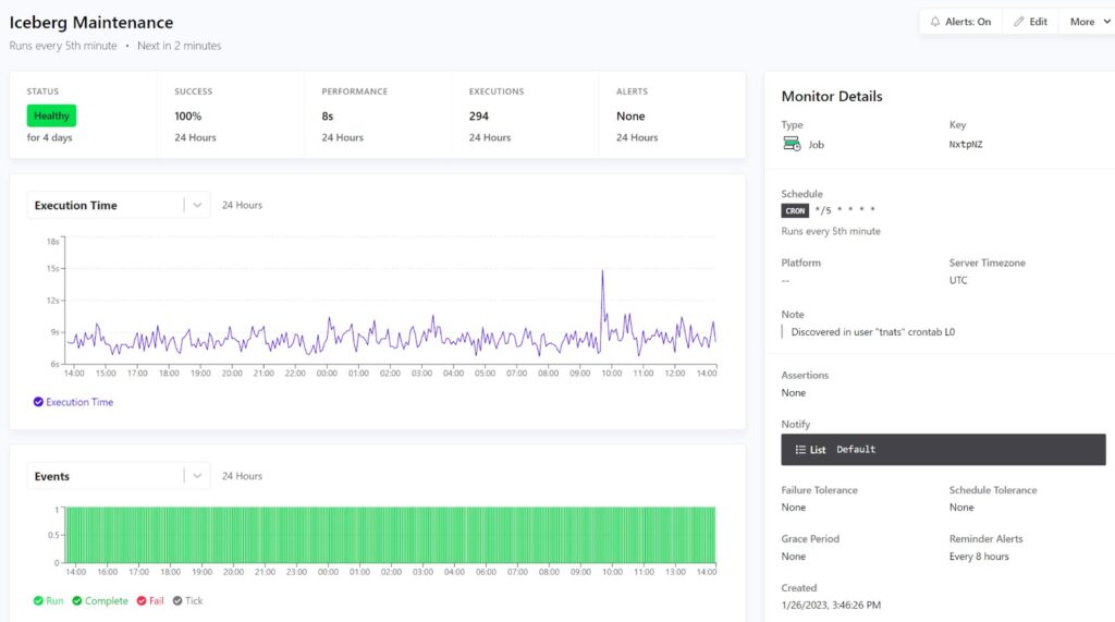 Automated Table Maintenance for Apache Iceberg Tables | Starburst