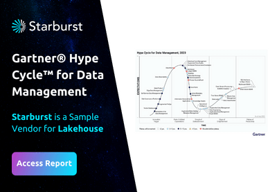 Gartner Hype Cycle for Data Management 2023 | Starburst