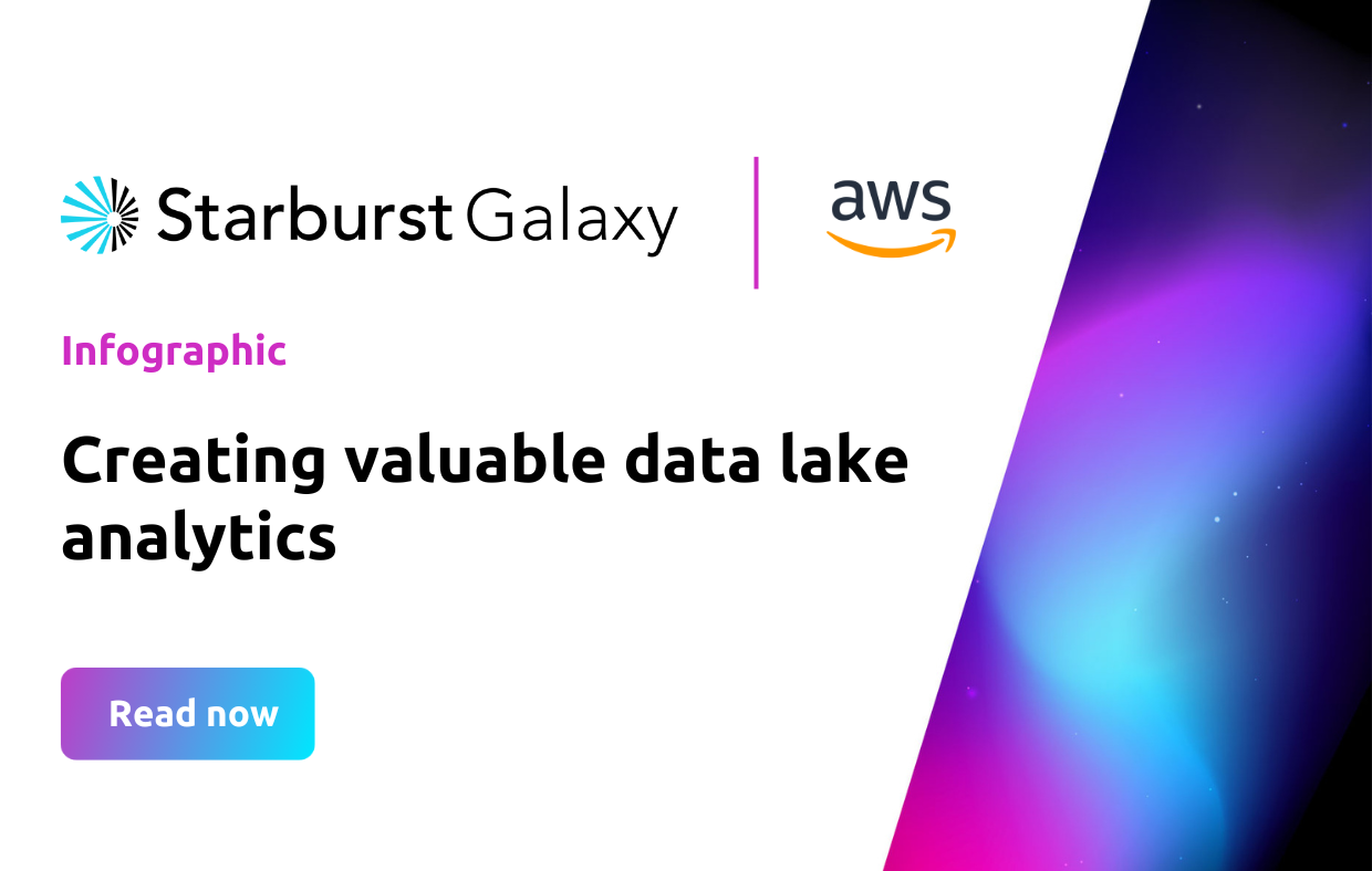 Data lake analytics with Starburst Galaxy on AWS | Starburst