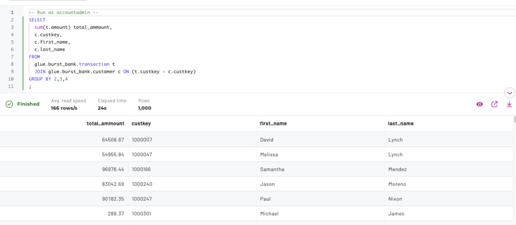How row filtering & column masking enables enterprise grade security ...