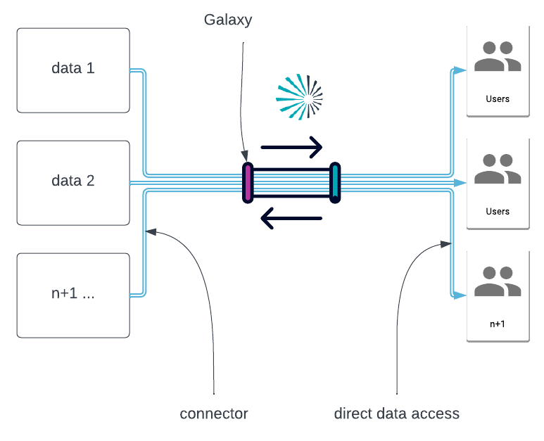 How Starburst’s data engineering team builds resilient telemetry data ...