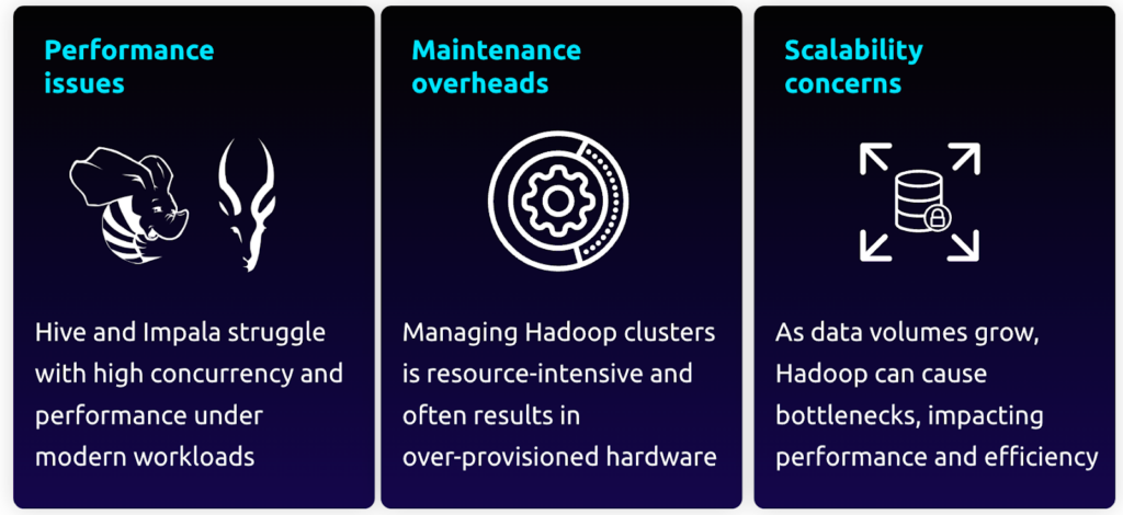 Upgrading your SQL engine: From Hadoop to Starburst