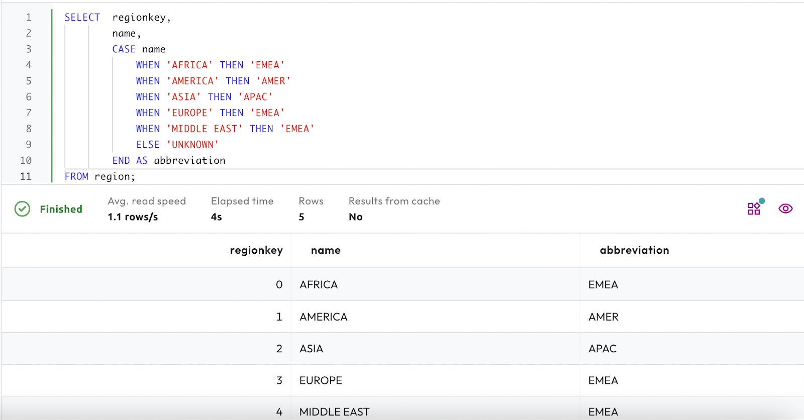 Add conditional logic to a SQL query | Starburst